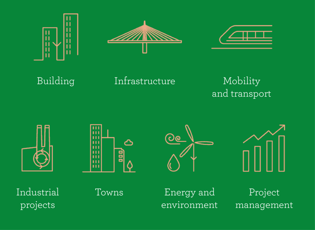 The setec group - Setec International