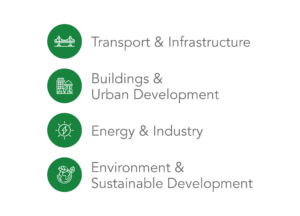 The setec group - Setec International