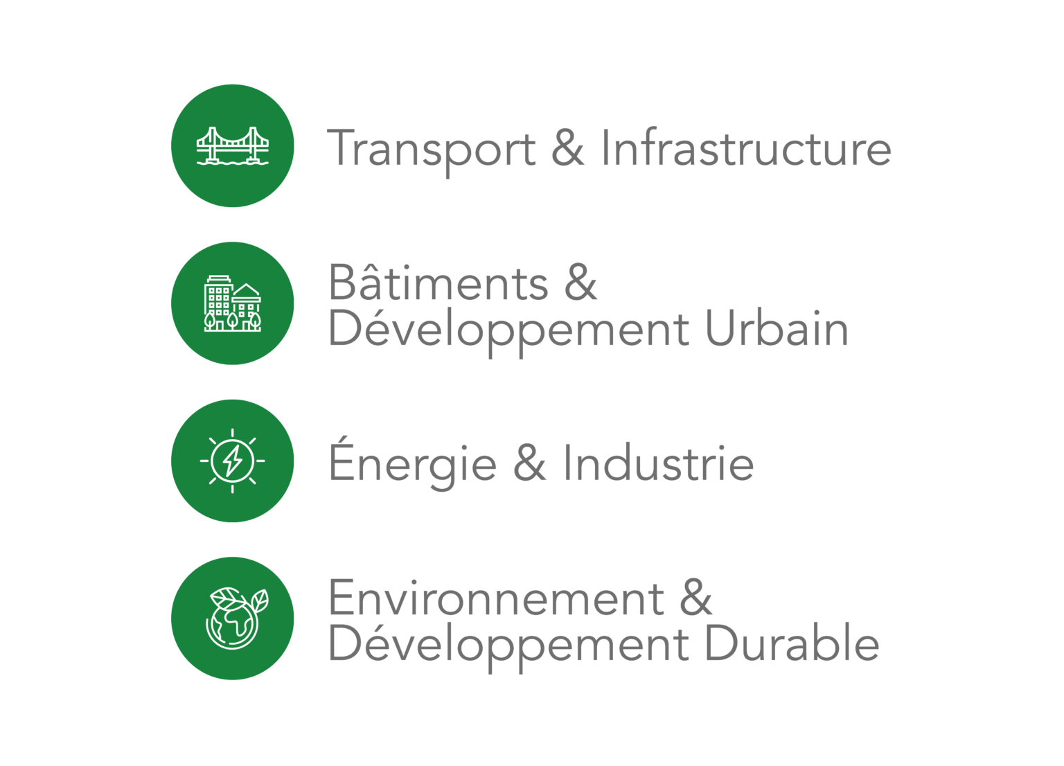 Le groupe setec - Setec International