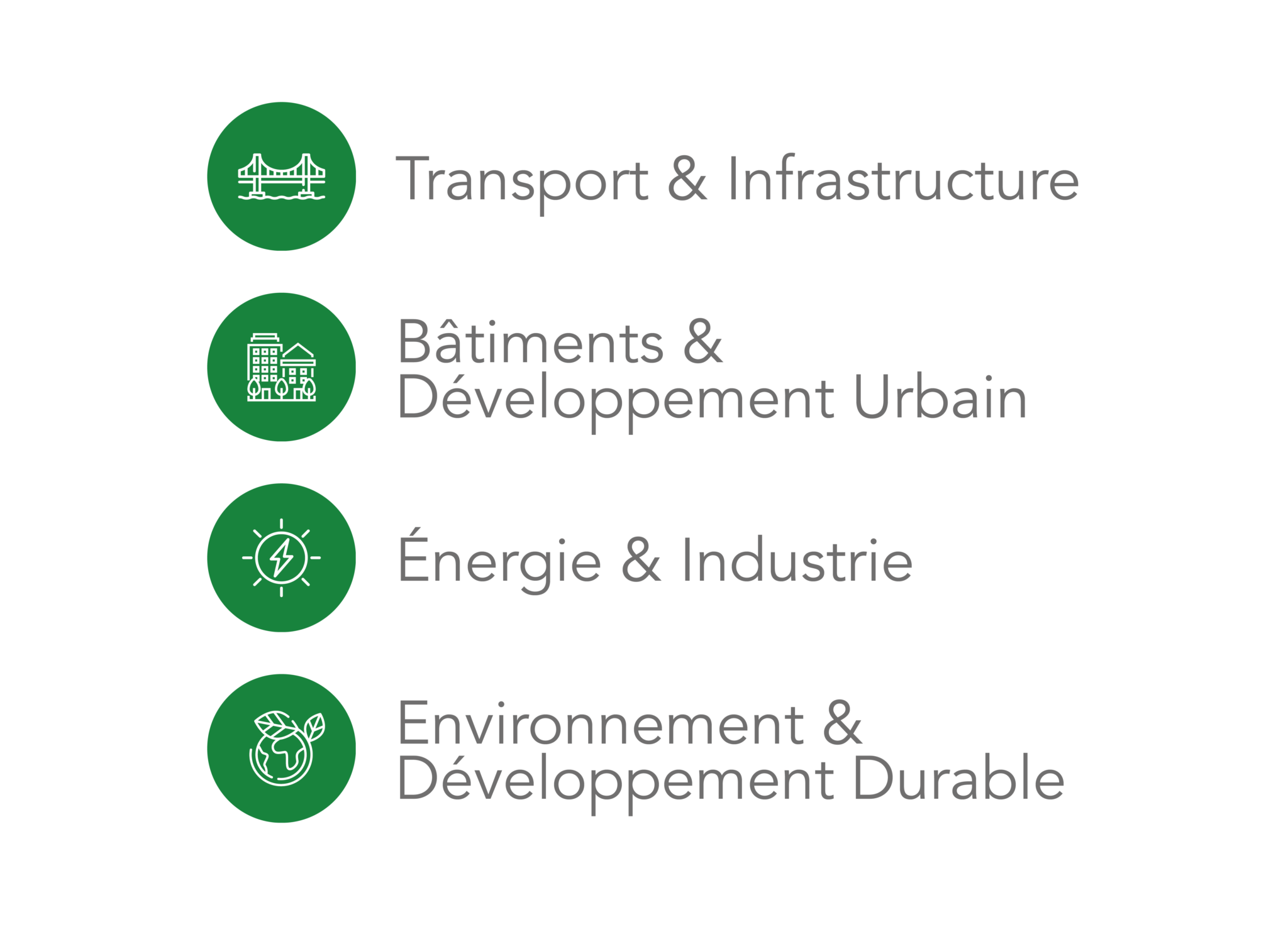 Le groupe setec - Setec International