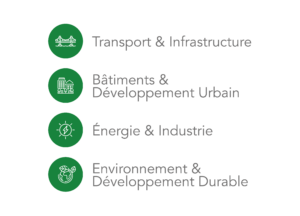 Le groupe setec - Setec International